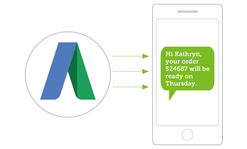Getting started with Adwords' message extensions - Textlocal